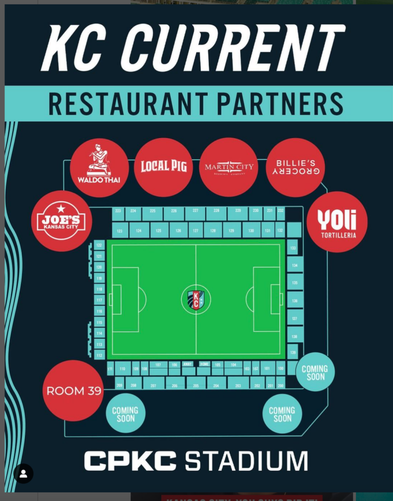 The New KC Current Stadium and Berkley Riverfront - Dani Beyer Real Estate